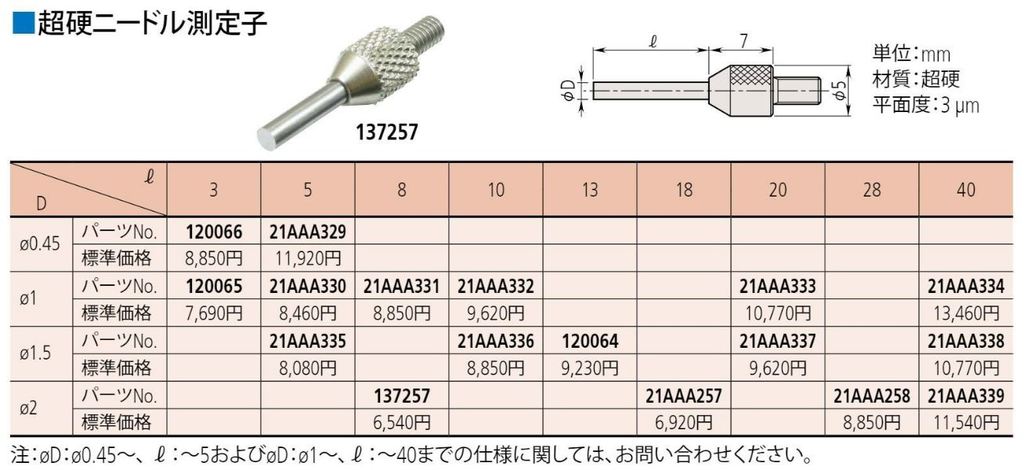 超硬ニードル測定子 | 商品 | ミツトヨ