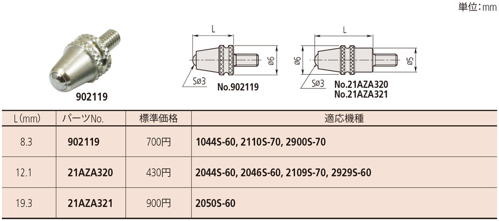 超硬ボール付き測定子・防水ダイヤルゲージ用（ゴムジャバラ付き用） | 商品 | ミツトヨ