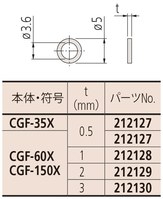 CGF-60X/150X用換えワッシャ | 商品 | ミツトヨ