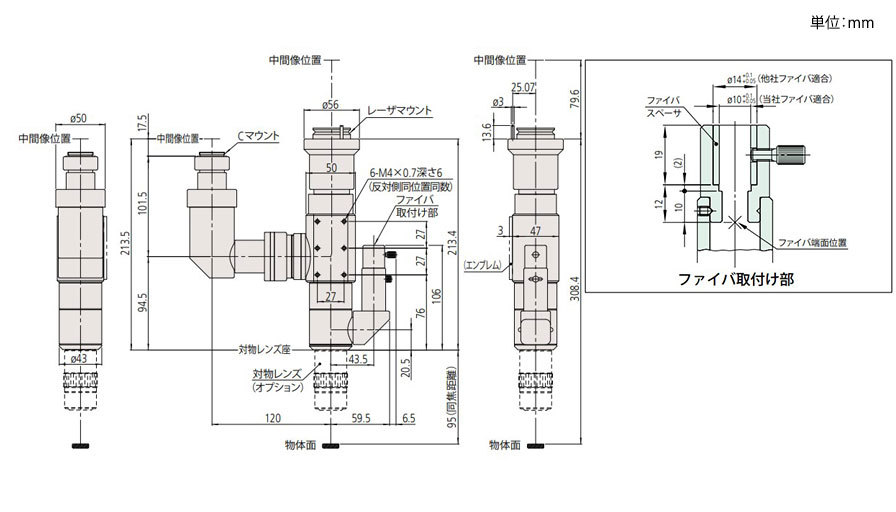 ビデオマイクロスコープユニット VMUシリーズ VMU-LB | 商品 | ミツトヨ