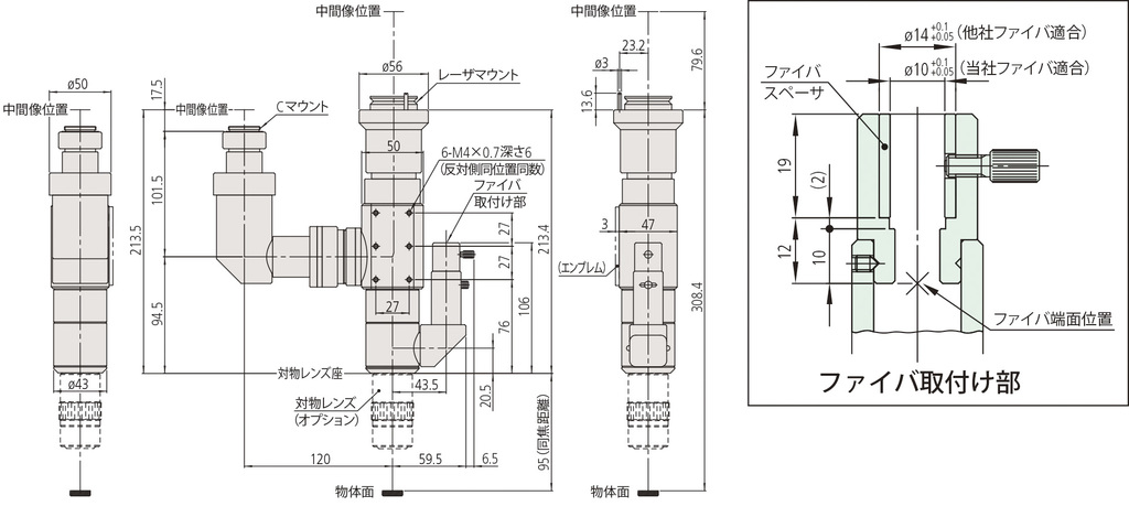 ビデオマイクロスコープユニット VMUシリーズ VMU-LB | 商品 | ミツトヨ