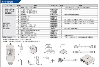 高精度・低測定力スキャニングプローブ MPP-310Q MPP-310Q | 商品 | ミツトヨ